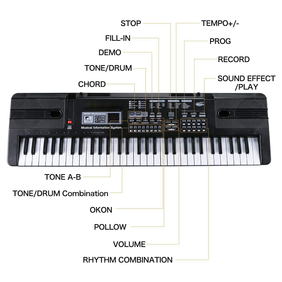 10 Best Digital Pianos under $300 Selection (Sept. 2021)