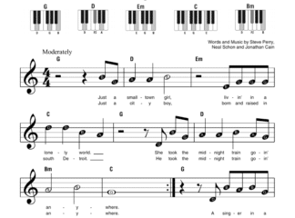 Easy Piano Rock Songs: Beginner's Guide